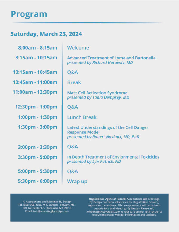 Workshops, Podcasts and more… – Neil Nathan MD