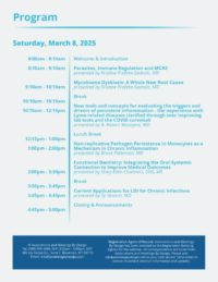 Workshops, Podcasts and more… – Neil Nathan MD