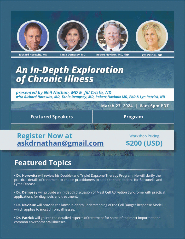 Workshops… – Neil Nathan MD